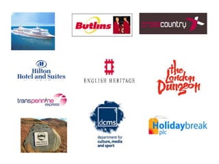 Business of travel and tourism lesson 1 | PPTX