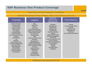 Business one ppt | PDF