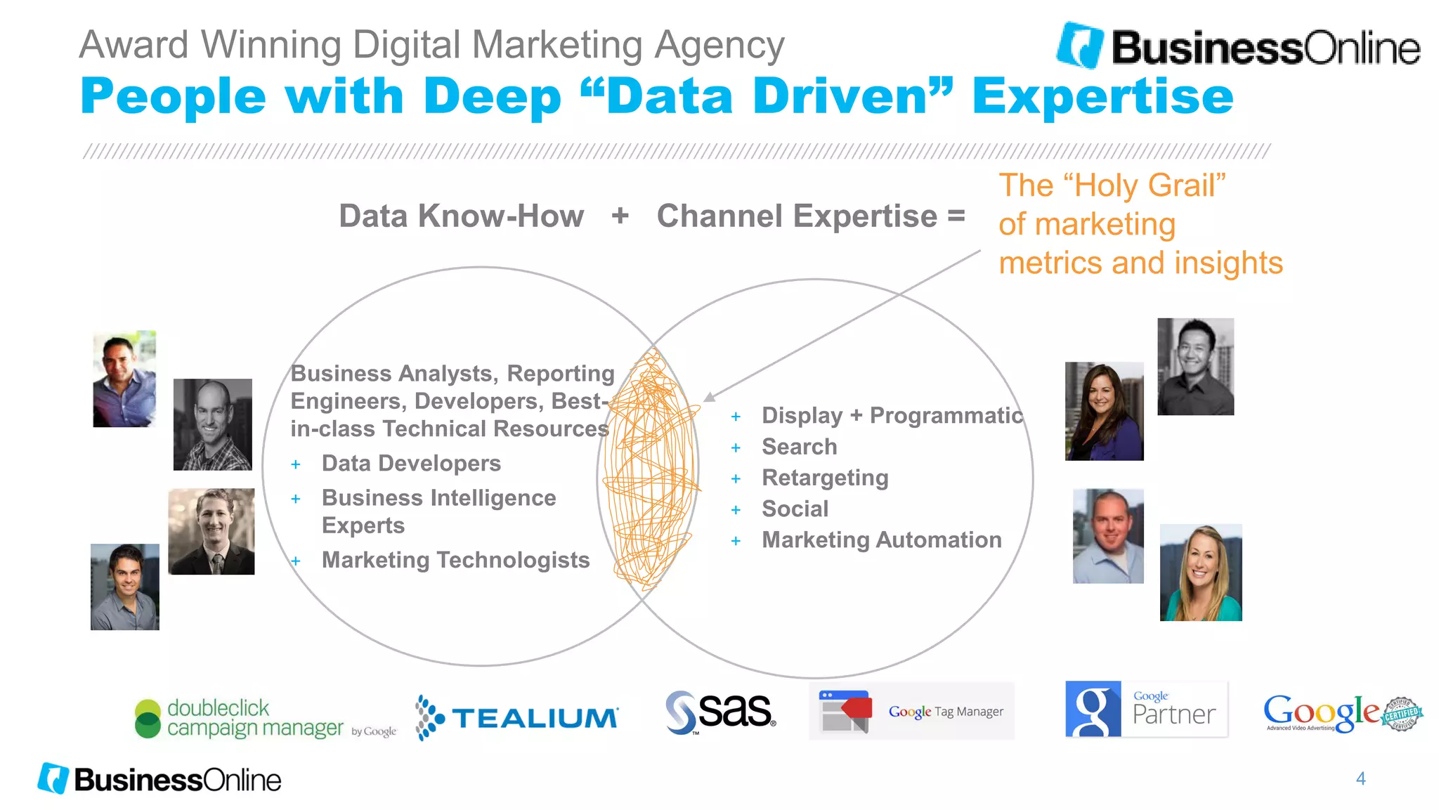 BusinessOnline - Automating PPT with Tableau Dashboards | PDF ...
