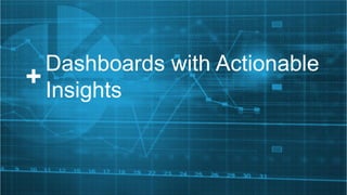 BusinessOnline - Automating PPT with Tableau Dashboards | PDF | Information Services Industry ...