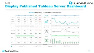 BusinessOnline - Automating PPT with Tableau Dashboards | PDF | Information Services Industry ...