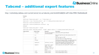 BusinessOnline - Automating PPT with Tableau Dashboards | PDF ...