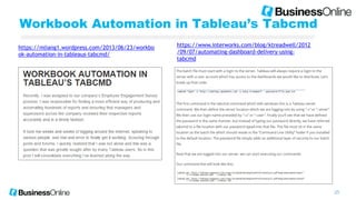 BusinessOnline - Automating PPT with Tableau Dashboards | PDF | Information Services Industry ...