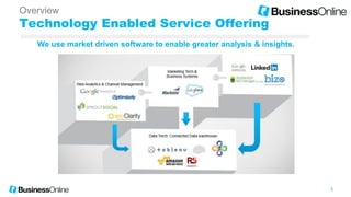 BusinessOnline - Automating PPT with Tableau Dashboards | PDF ...