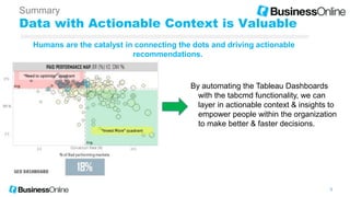 BusinessOnline - Automating PPT with Tableau Dashboards | PDF | Information Services Industry ...