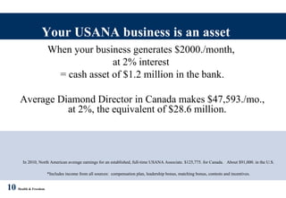 Business onlyabbrev | PPT