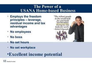 Business onlyabbrev | PPT