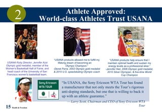 Business onlyabbrev | PPT