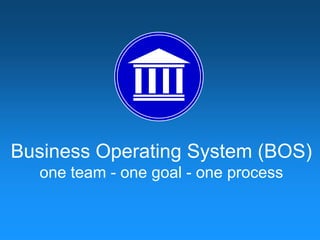 Business operating system example | PPTX