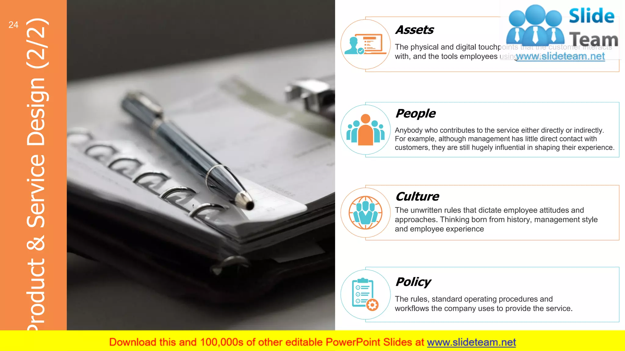 Business Operations PowerPoint Presentation Slides | PDF