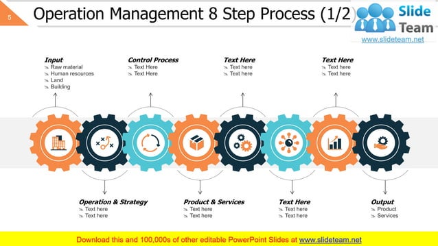 Business Operations PowerPoint Presentation Slides