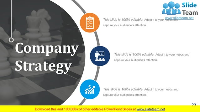 Business Operations Strategy Model PowerPoint Presentation Slides