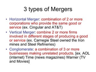 Business Organization-types of entities or firms | PPT