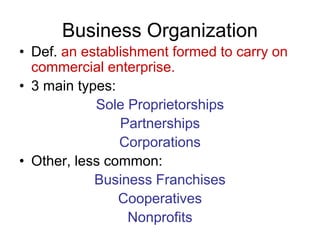 Business Organization-types of entities or firms | PPT
