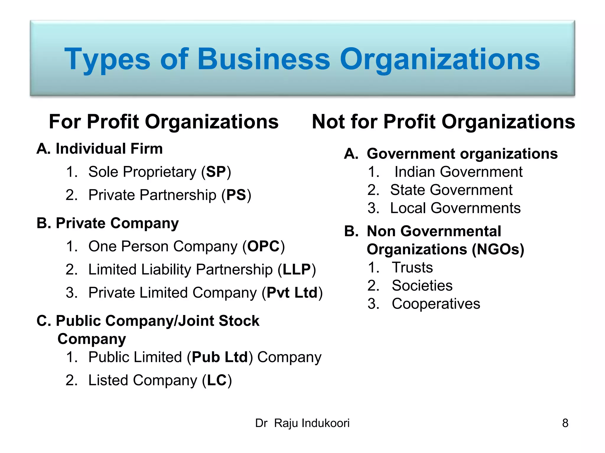 Business organizations | PPT