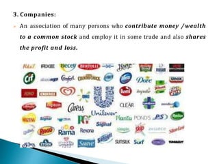 Business Organization s_ 123467890.pptx