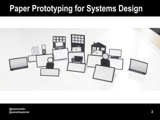 Business Origami - paper prototyping for systems and service design | PPTX