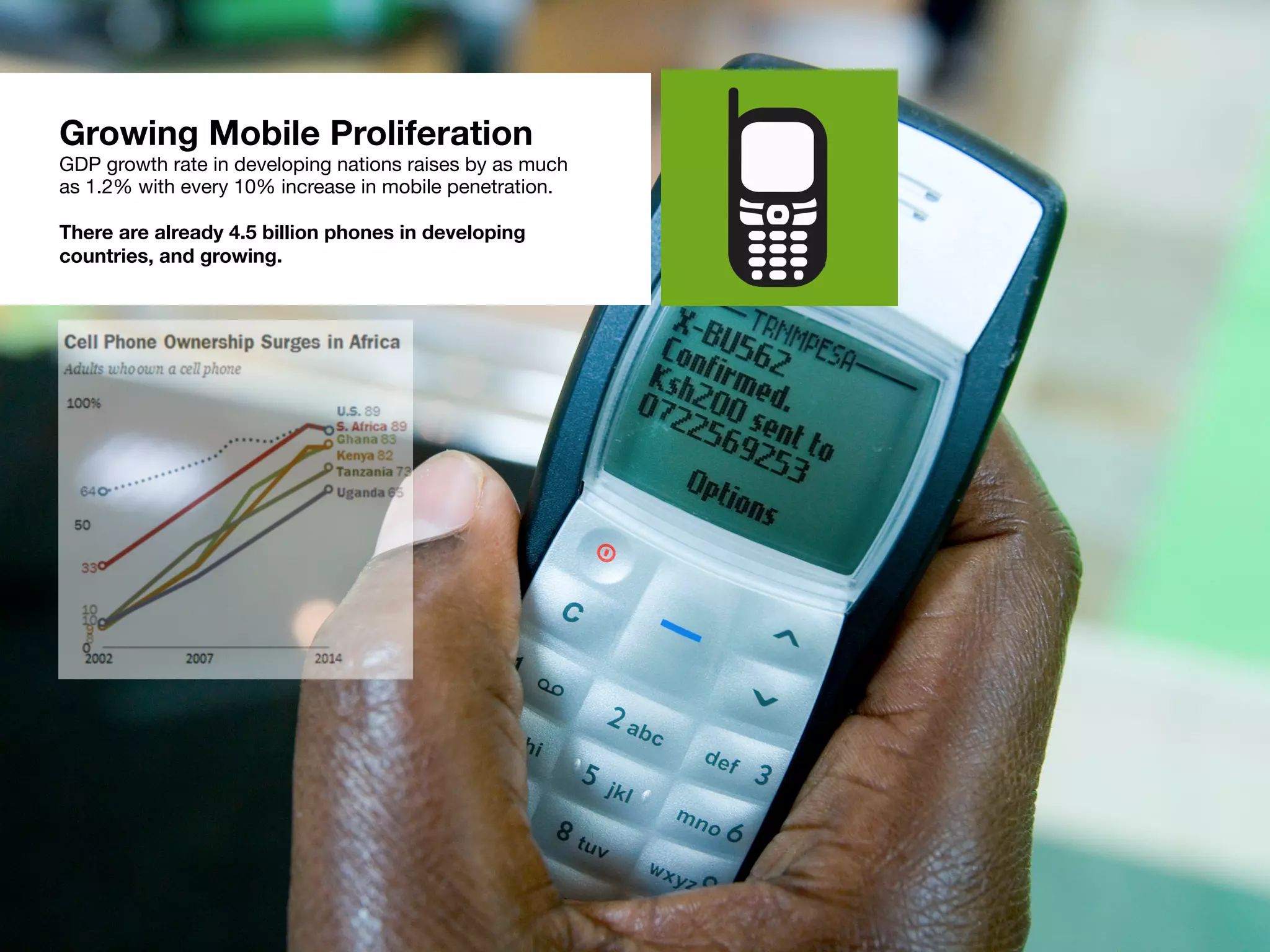 Devs Without Borders: Technology & Global Development | PDF | Internet | Computing