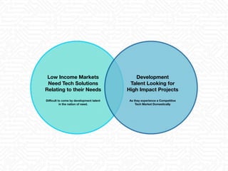 Devs Without Borders: Technology & Global Development | PDF | Internet | Computing