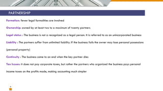 Business ownership.pptx cambridge as level curriculum | PPTX