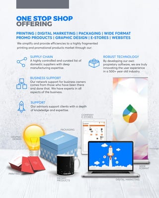 Optamark Franchise| Print, Promotional and Marketing Franchise | PDF