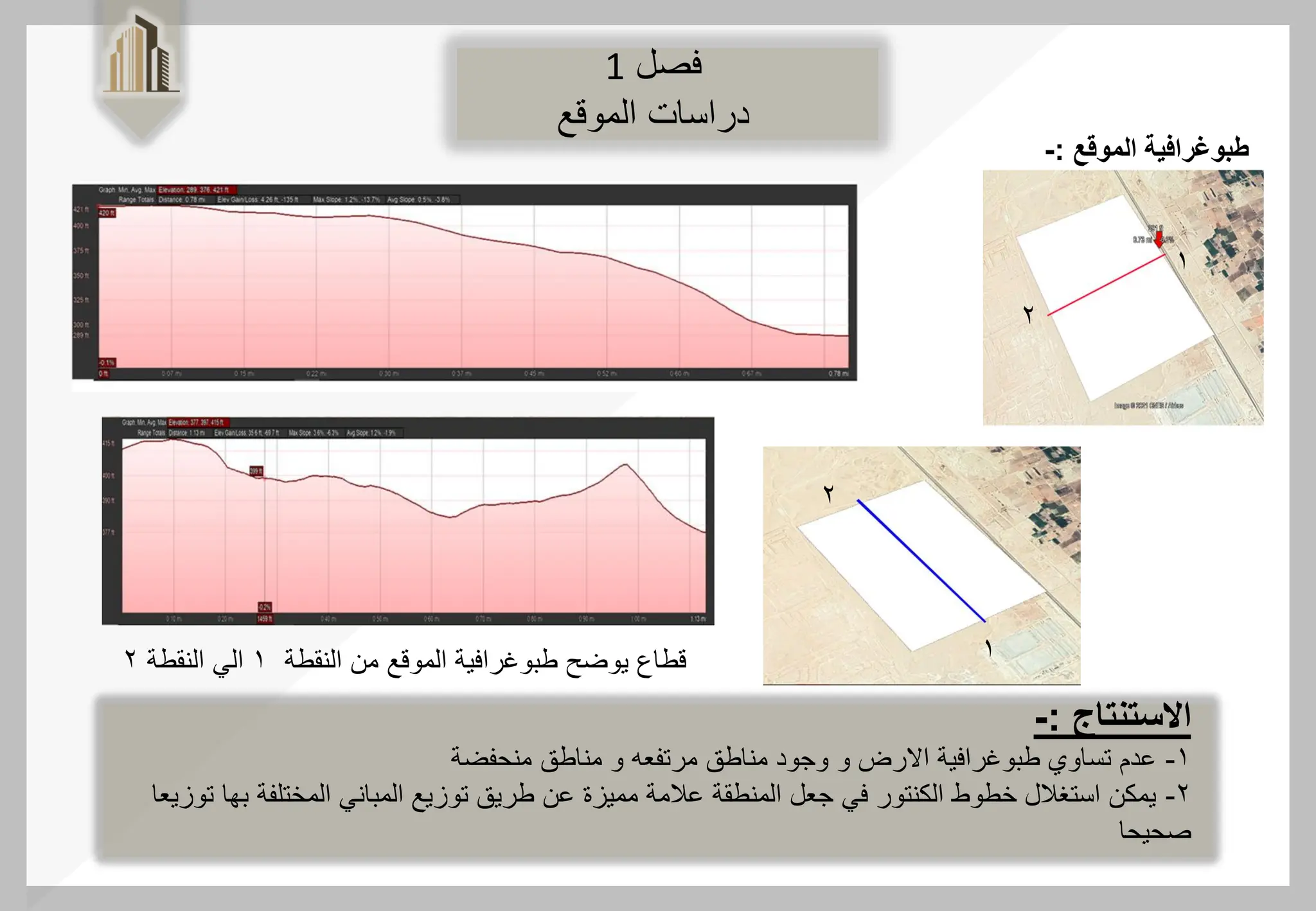 Design a Business Park project in New-Sohag city | PDF