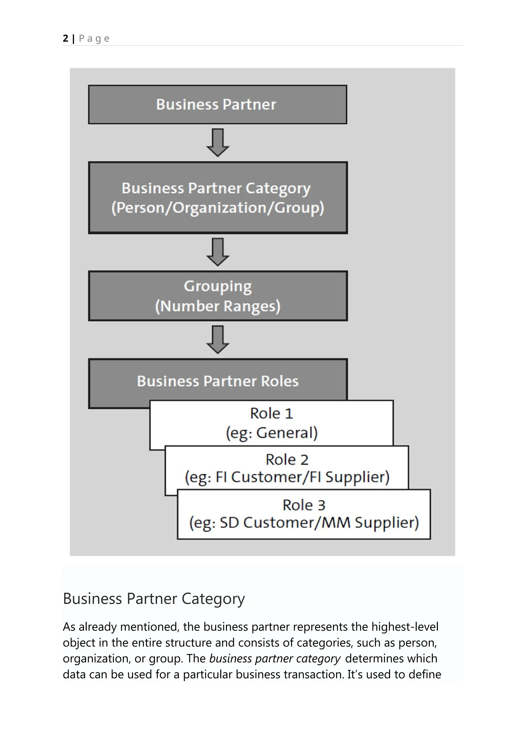 business partner XXXXXXXXXXXXXXXXXX.docx