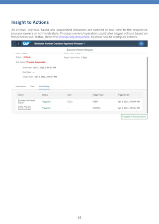Business Partner Creation Approval Process - End User guide.pdf