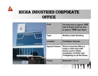 Introduction of Richa Industries Limited | PDF