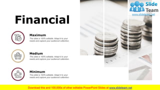 Business Performance Evaluation PowerPoint Presentation Slides | PPT