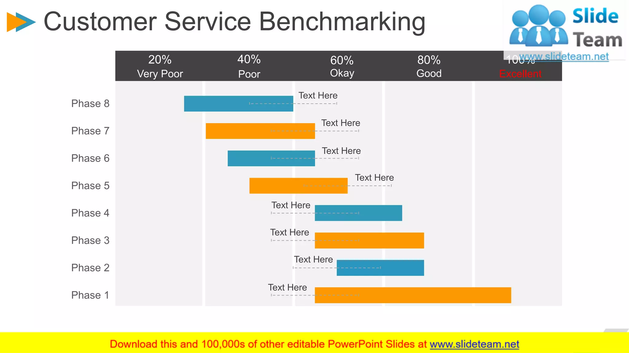 Business Performance Management PowerPoint Presentation Slides | PDF