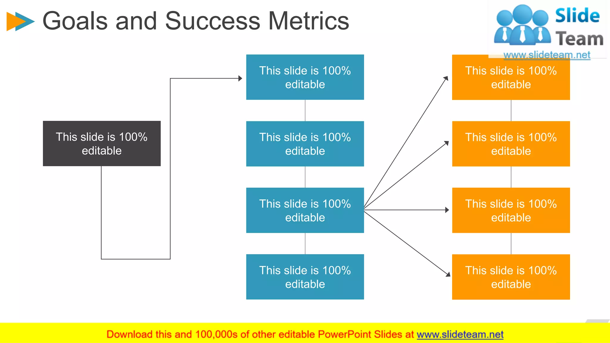 Business Performance Management PowerPoint Presentation Slides | PDF