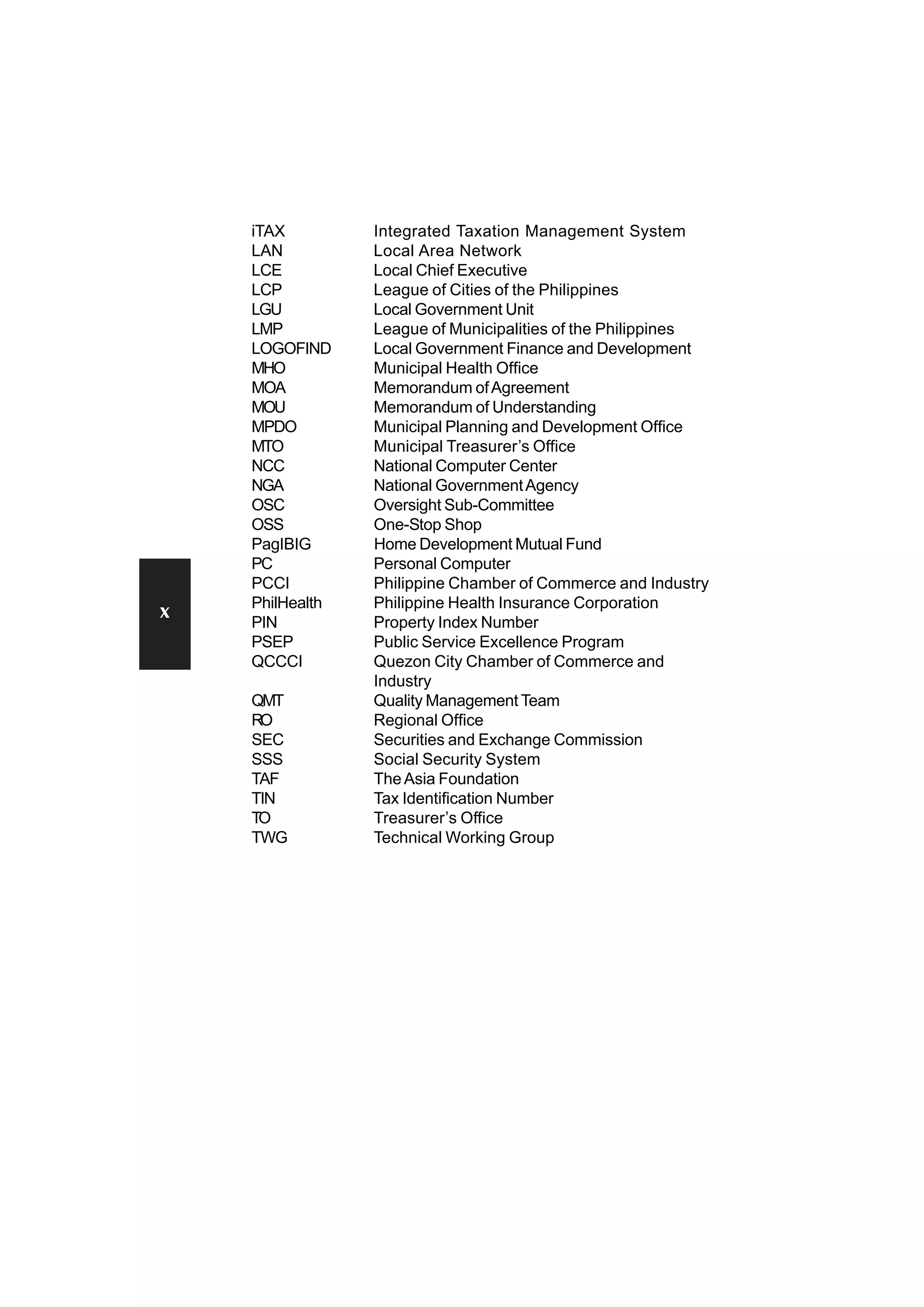 Philippine Business Permits Licensing Process | PDF