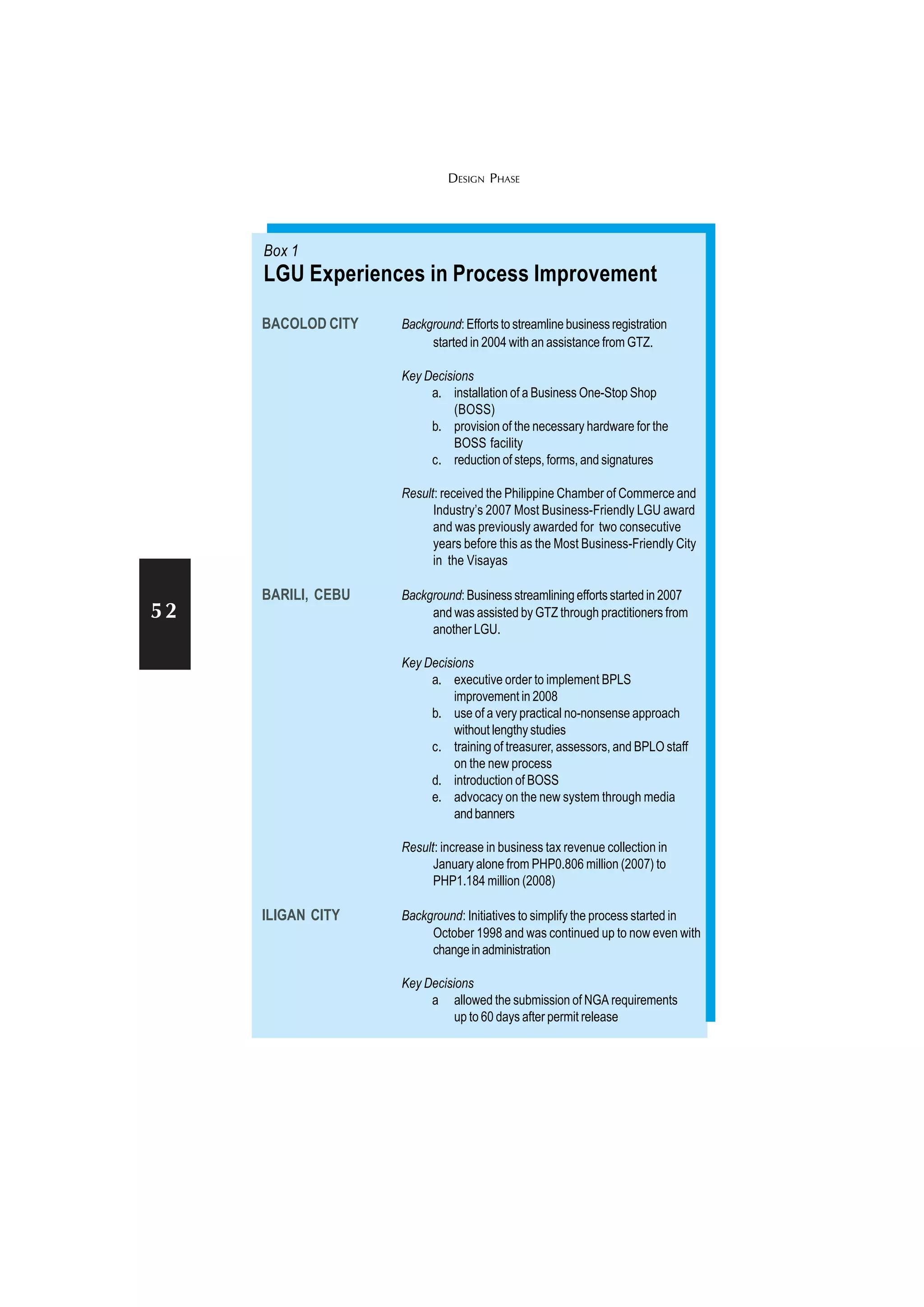 Philippine Business Permits Licensing Process | PDF