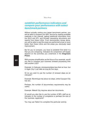 Philippine Business Permits Licensing Process | PDF