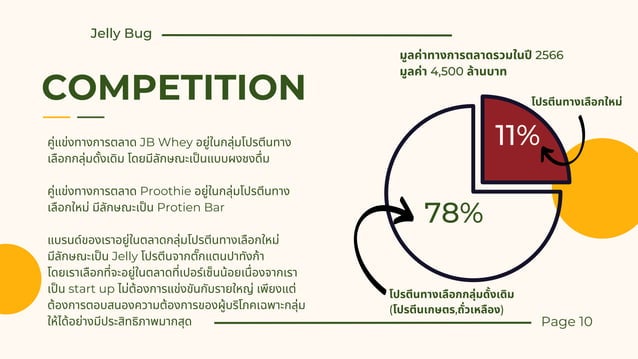 Jelly bug | PPT | Free Download