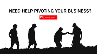 The Most Successful Business Pivots Ever | PPTX