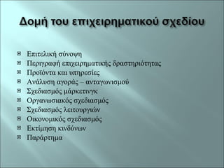 Business Plan Greek | PPT