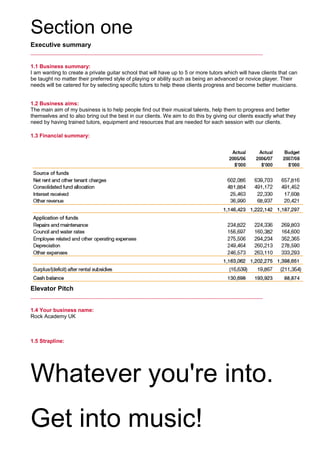 Music Tech Business Plan | DOC