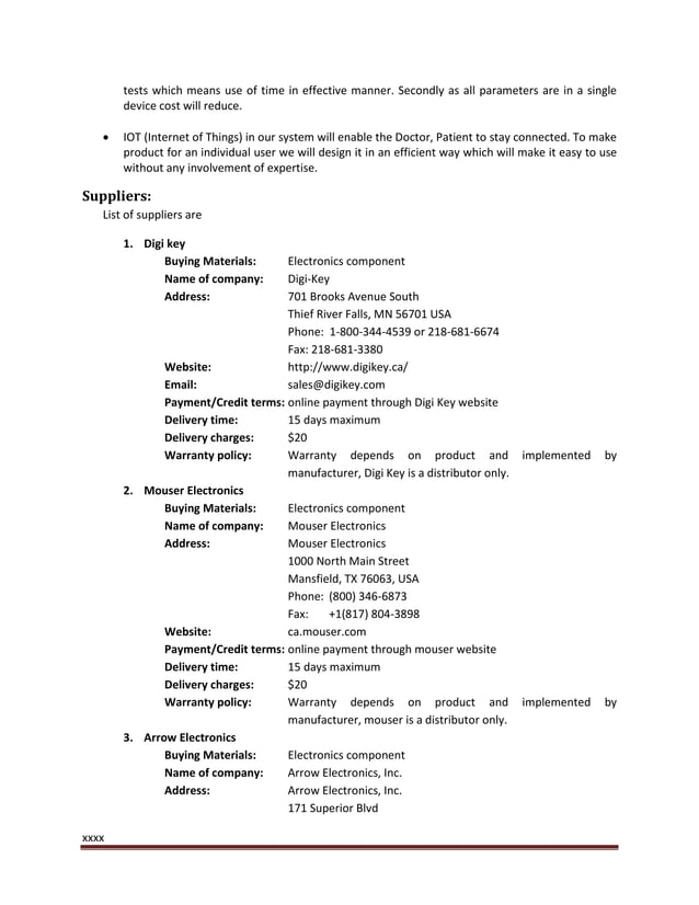 Sample Entrepreneurship Business plan for students | PDF