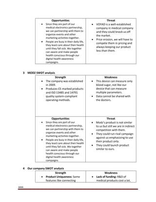Sample Entrepreneurship Business plan for students | PDF