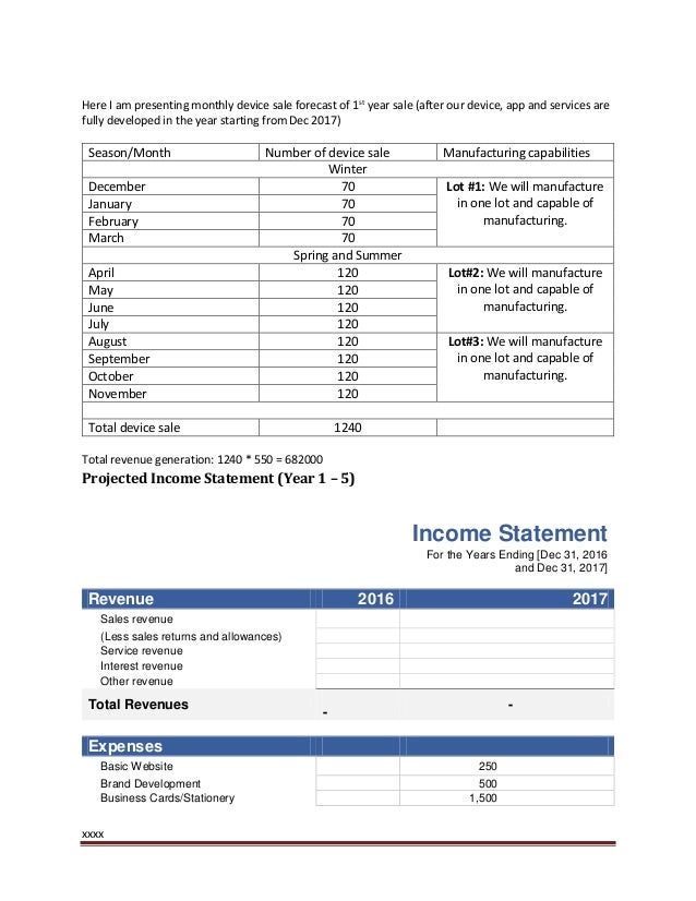 sample-entrepreneurship-business-plan-for-students