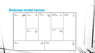 Business model & plan | PPTX
