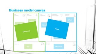 Business model & plan | PPTX