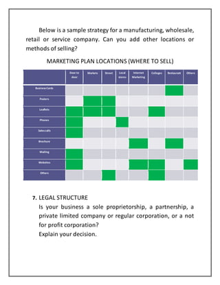 Business plan Module | PDF