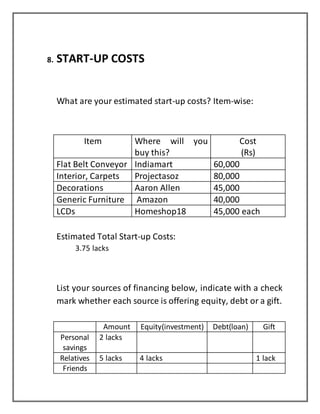 Business plan Module | DOCX