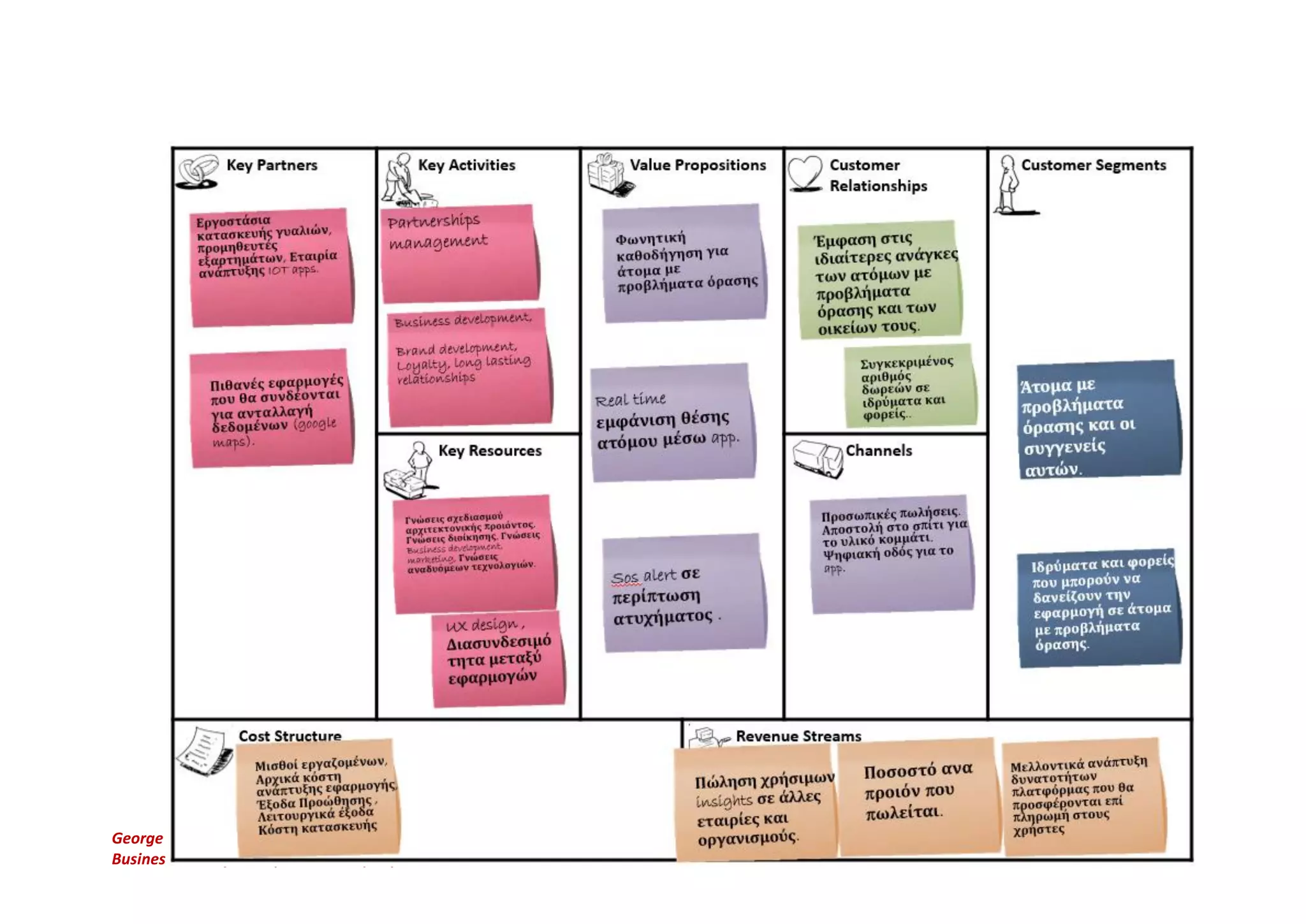 ΚΑΙΝΟΤΟΜΟ ΕΠΙΧΕΙΡΗΜΑΤΙΚΟ ΣΧΕΔΙΟ IoT - BUSINESS PLAN FOR IoT Product ...