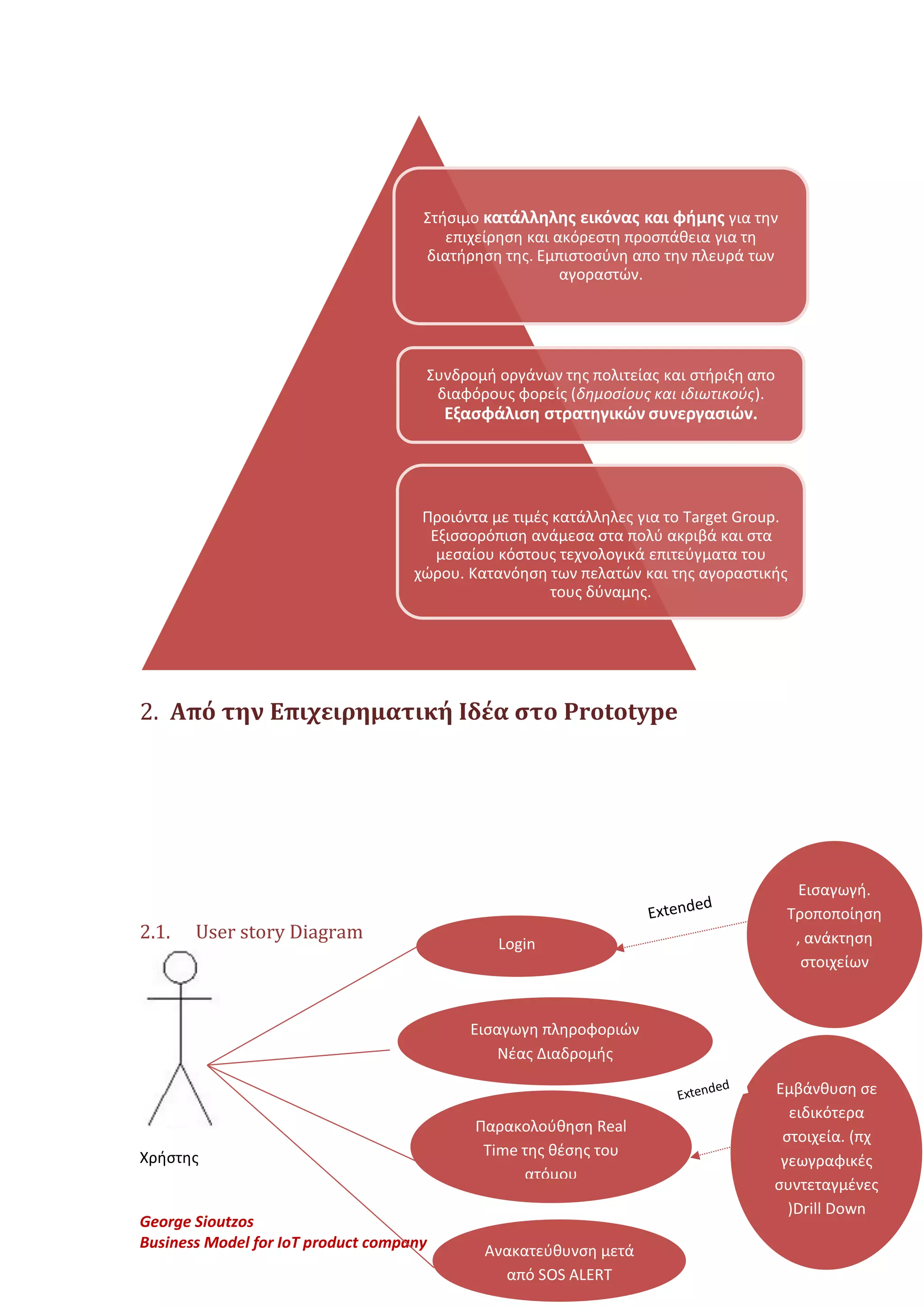 ΚΑΙΝΟΤΟΜΟ ΕΠΙΧΕΙΡΗΜΑΤΙΚΟ ΣΧΕΔΙΟ IoT - BUSINESS PLAN FOR IoT Product ...