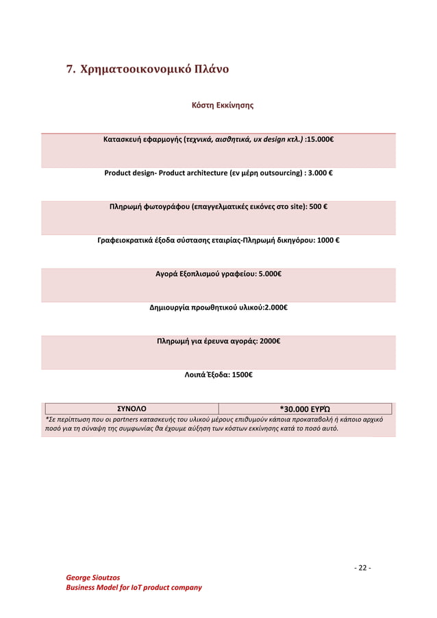 ΚΑΙΝΟΤΟΜΟ ΕΠΙΧΕΙΡΗΜΑΤΙΚΟ ΣΧΕΔΙΟ IoT - BUSINESS PLAN FOR IoT Product ...