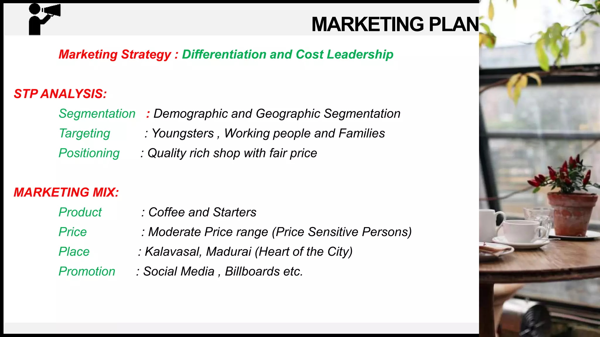 Business plan on Coffee Shop | PPTX